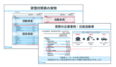 ビジネスマンのための「数字で考える力」を磨く学習アプリ | Funda Business[ファンダ ビジネス]